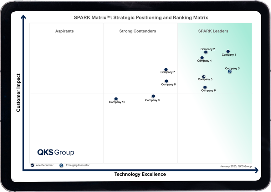 About Us - QKS Group